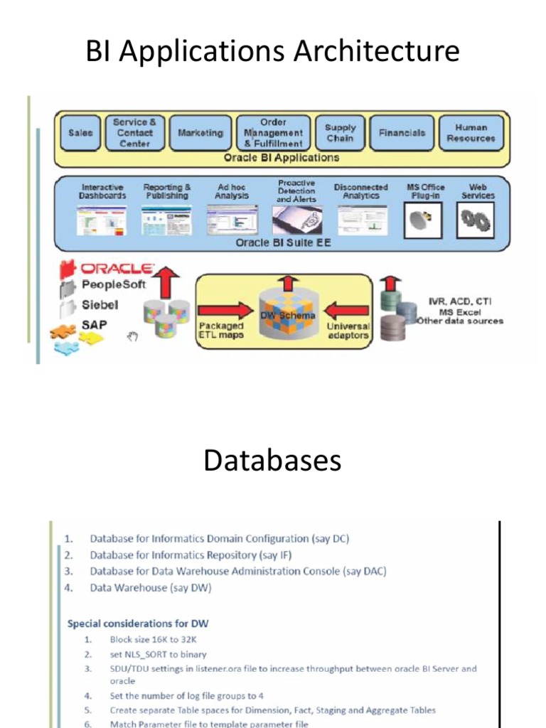 BI Applications Architecture Overview | PDF | Computers