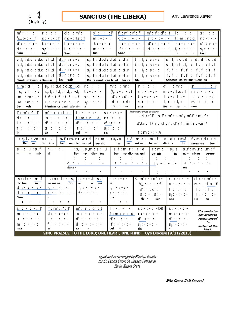 Sanctus Libera Pdf