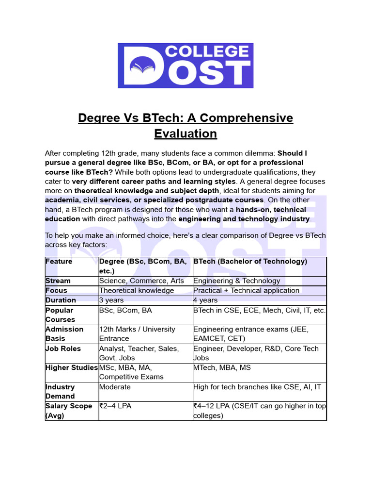 Degree vs BTech: Key Differences Explained | PDF | Academic Degree ...