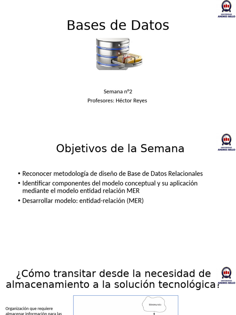 Apunte N°2 (Modelo - MER) | PDF | Bases de datos | Modelo conceptual