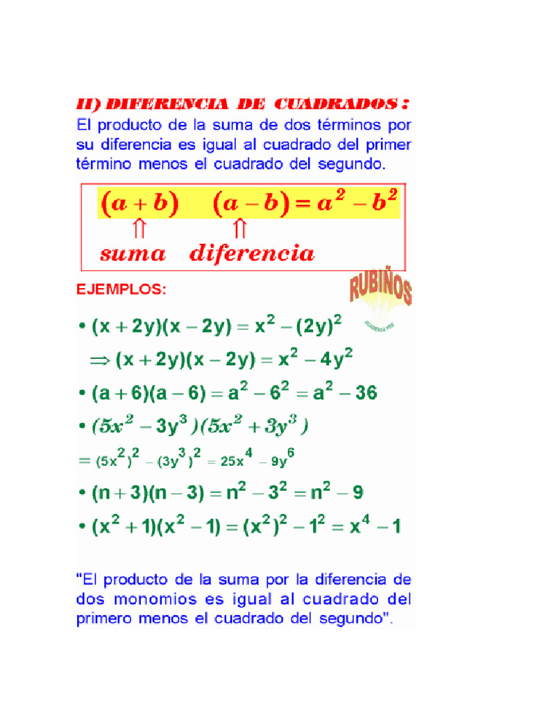 Diferencia de Cuadrados | PDF