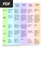 Relislim Patient Information Guide | PDF