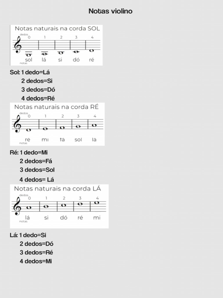 Notas Violino - 250304 - 192109 | PDF