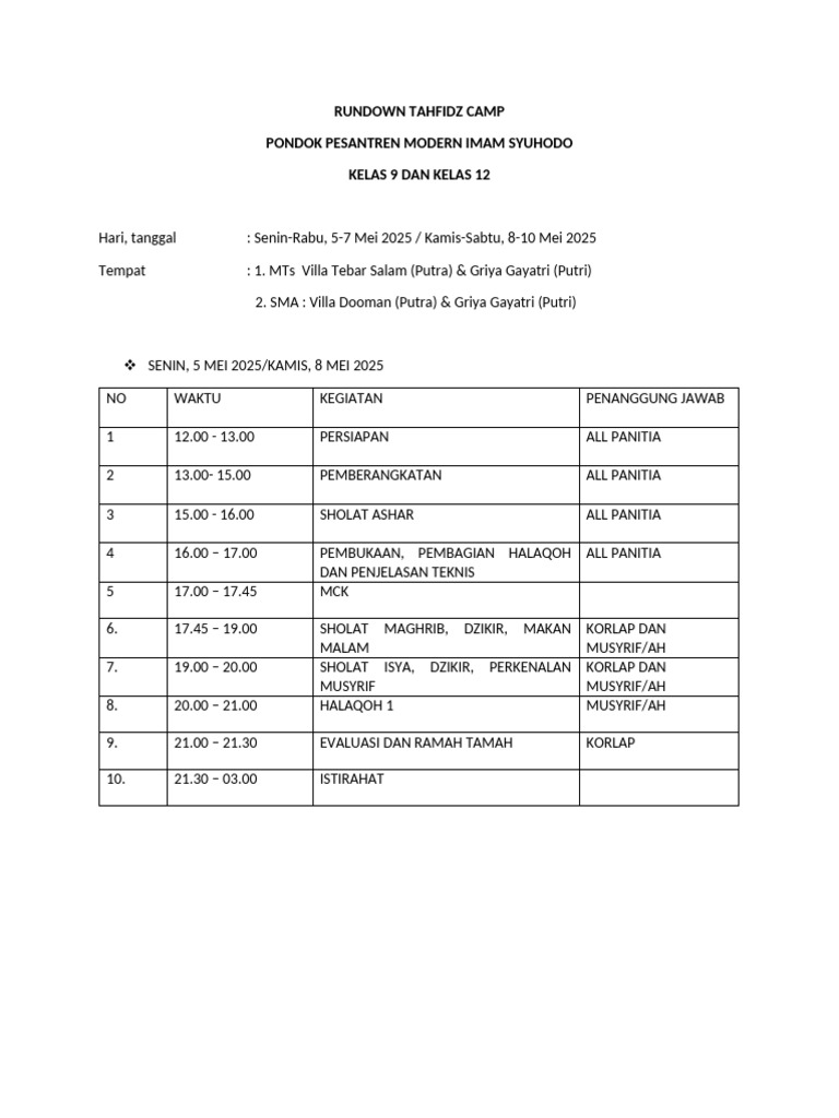 Rundown Tahfidz Camp 2025 | PDF