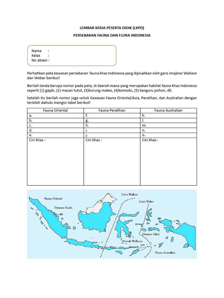 LKPD Persebaran Flora Dan Fauna | PDF