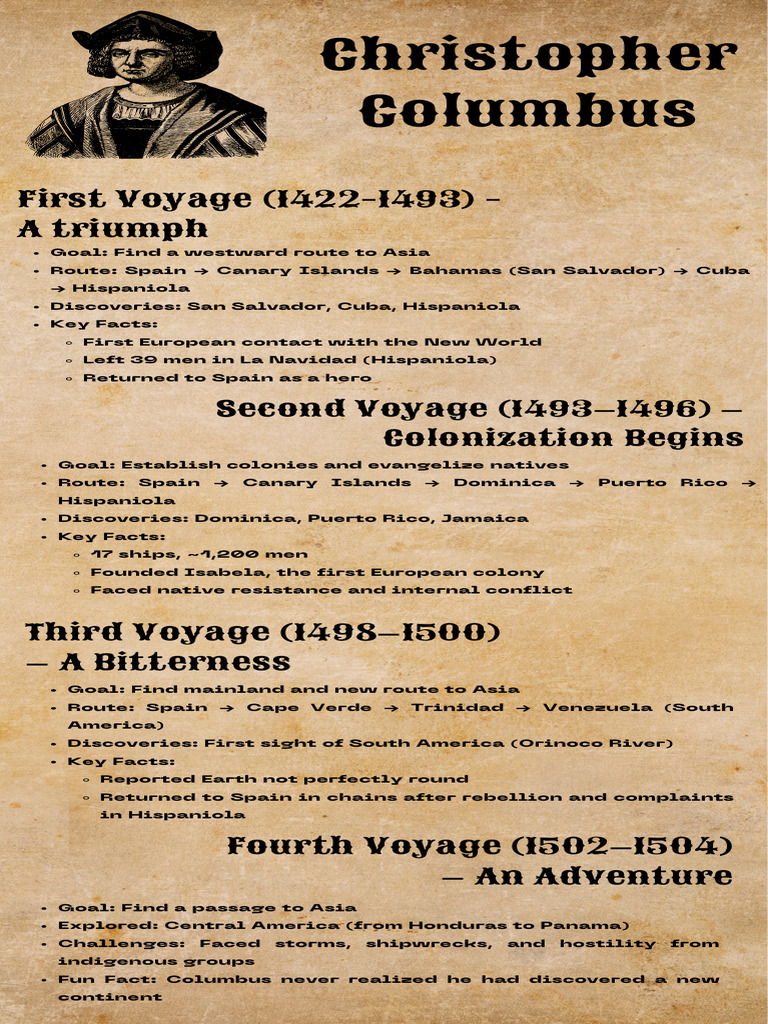 Columbus Voyages | PDF