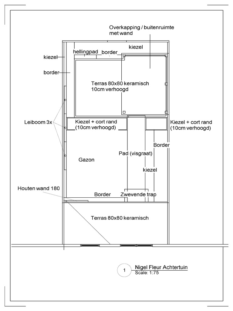 Nigel Fleur 1.0 Begeleidingsplan | PDF