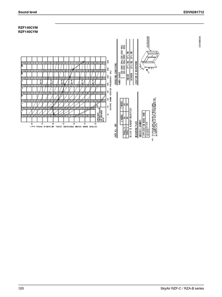 Sky Air FCFC Fba FCFC (1) 0122 | PDF