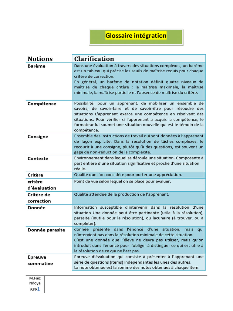 Seuils ENA 2025 : Évaluation et Compétences | PDF | Apprentissage ...