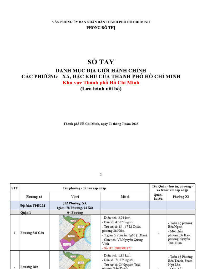 Danh Ba Dia Ban TPHCM Ngay 18-7 - Ky | PDF