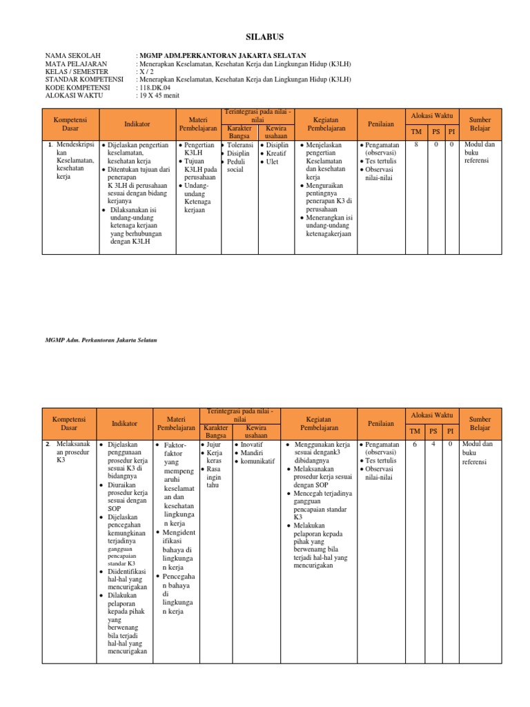 Silabus K3LH dan Peralatan Kantor | PDF