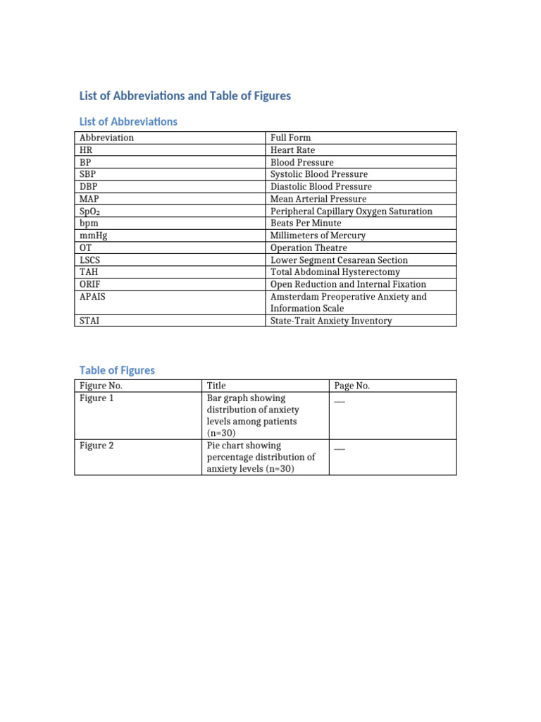 List of Abbreviations and Table of Figures | PDF