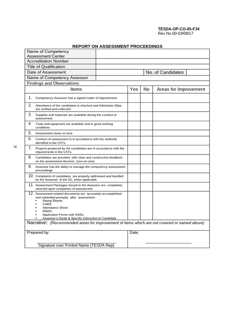 Annex 11 - Competency Assessment Forms | PDF | Educational Assessment