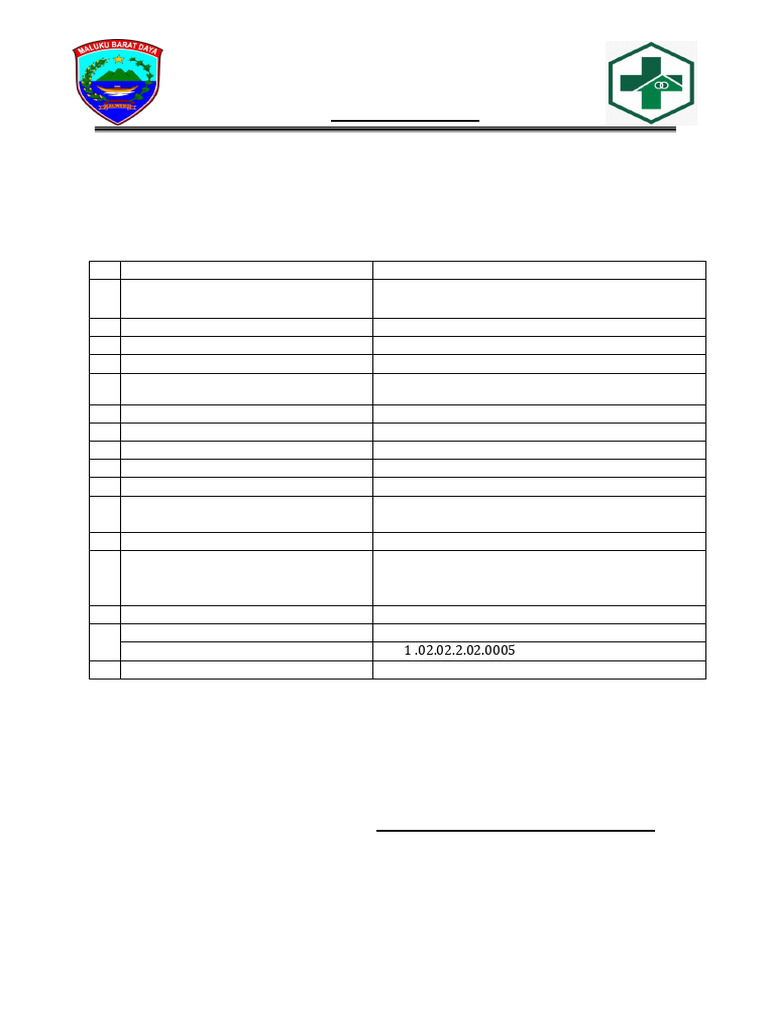 Surat Perjalanan Dinas Puskesmas Ahanari | PDF