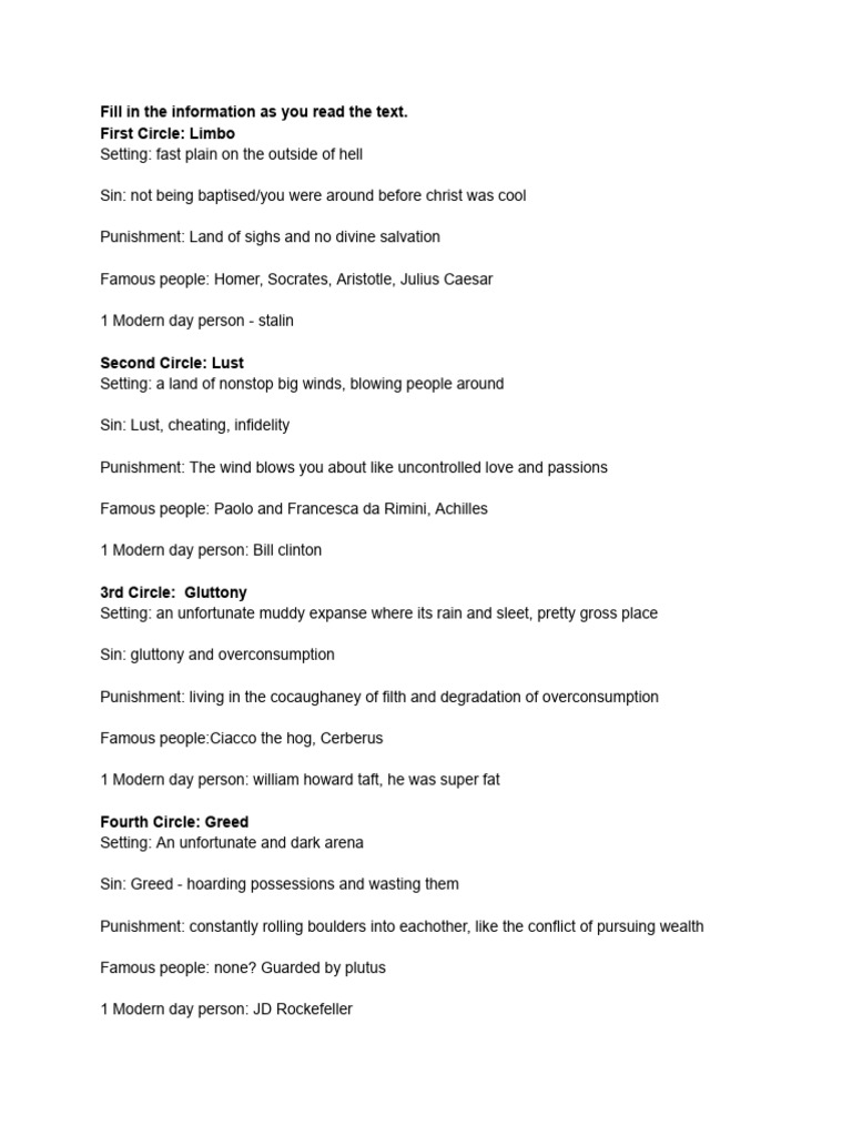 Dante Level Worksheet | PDF