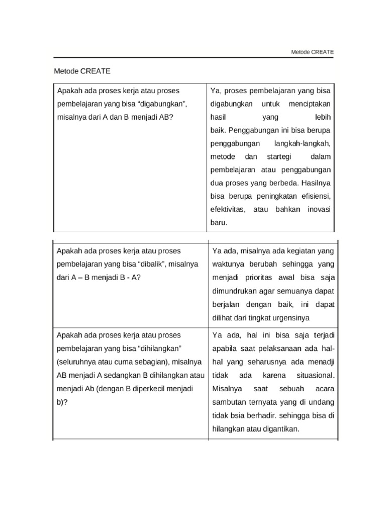 Tabel Create | PDF