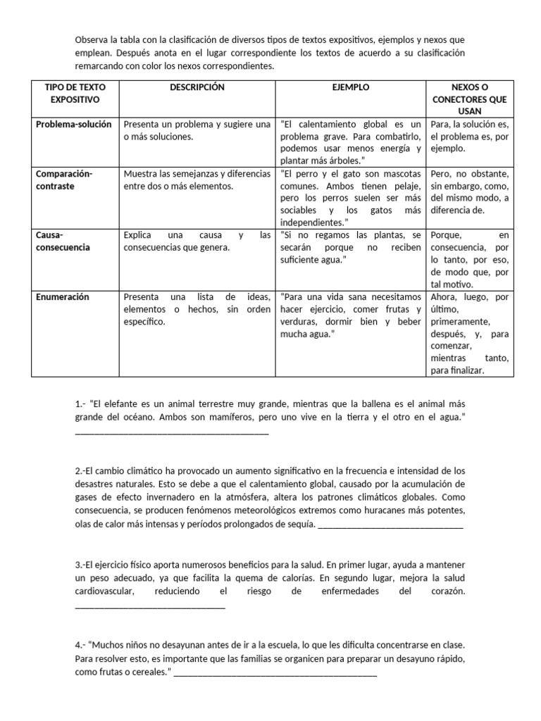 clasificación de diversos tipos de textos expositivos | PDF | Cambio climático | Agua