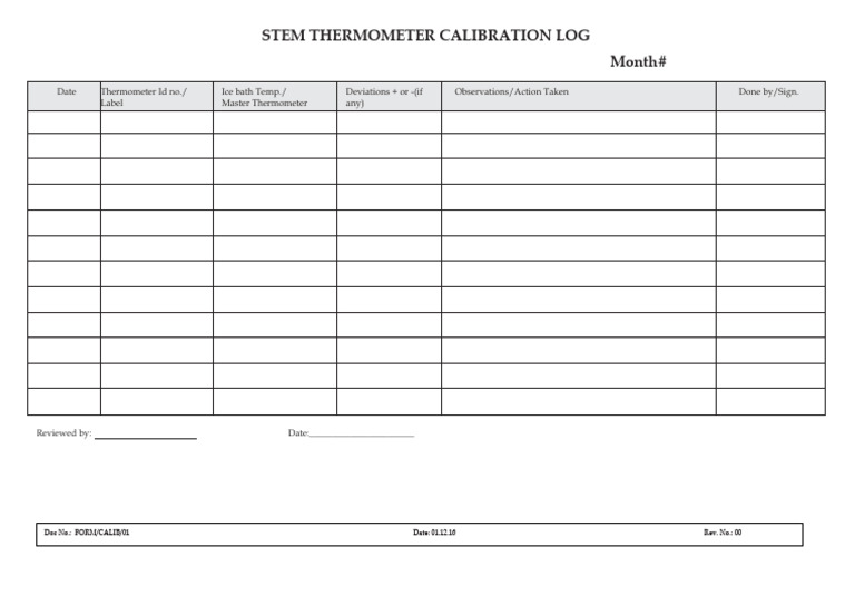 Thermometer Calibration Log Template | PDF