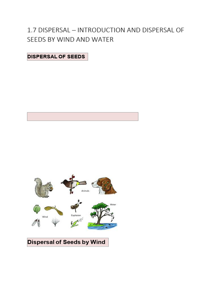 1.7 Dispersal - Introduction and Dispersal of Seeds by Wind and Water | PDF