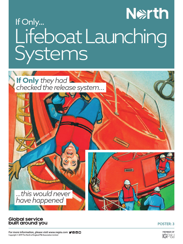 Poster 3 Lifeboat Launching Systems If Only Poster | PDF