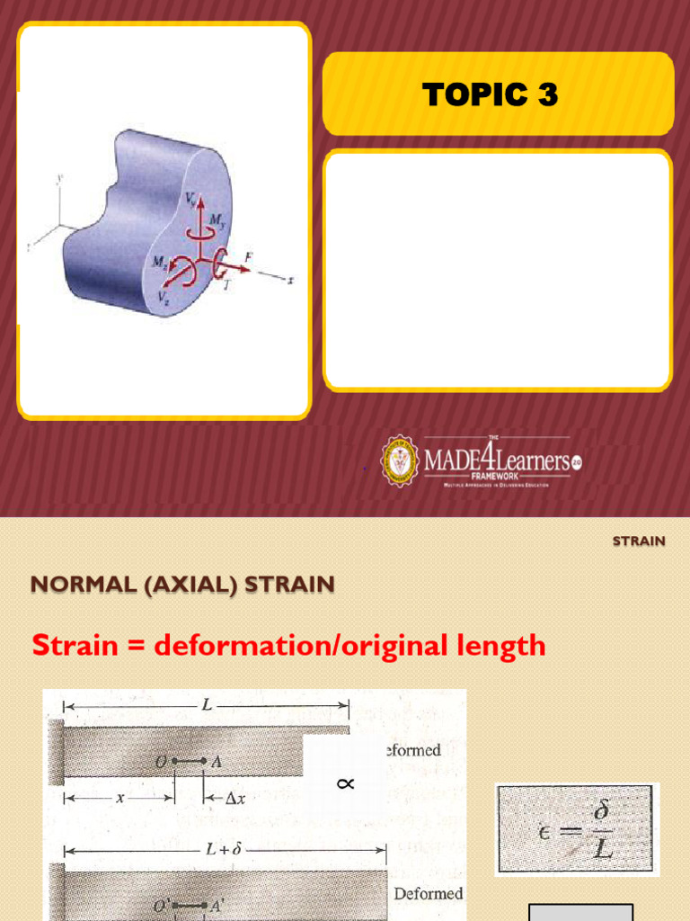 Axial Deformation Problems and Solutions | PDF | Deformation (Engineering) | Yield (Engineering)