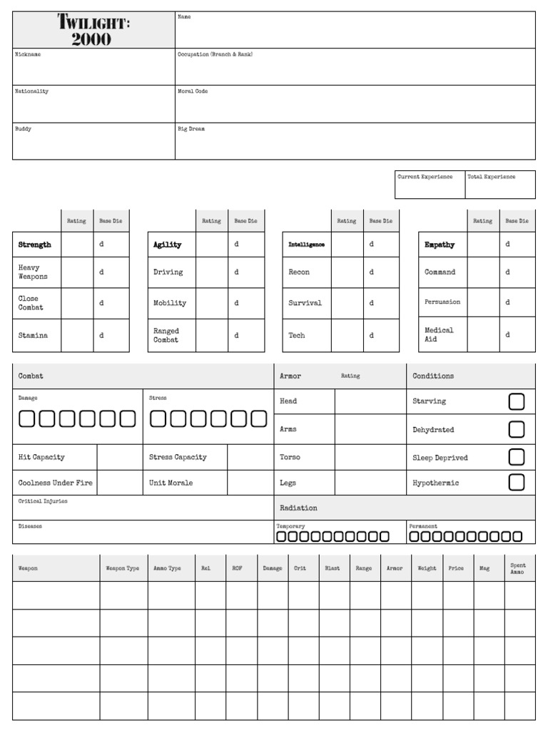 Twilight 2000 4E Character Sheet | PDF | Vehicles