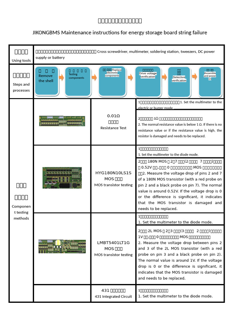 Maintenance Instructions for Energy Storage Board String Failurebms掉串 ...