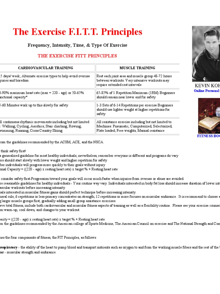 The Exercise F.I.T.T. Principles: Frequency, Intensity, Time, & Type of ...