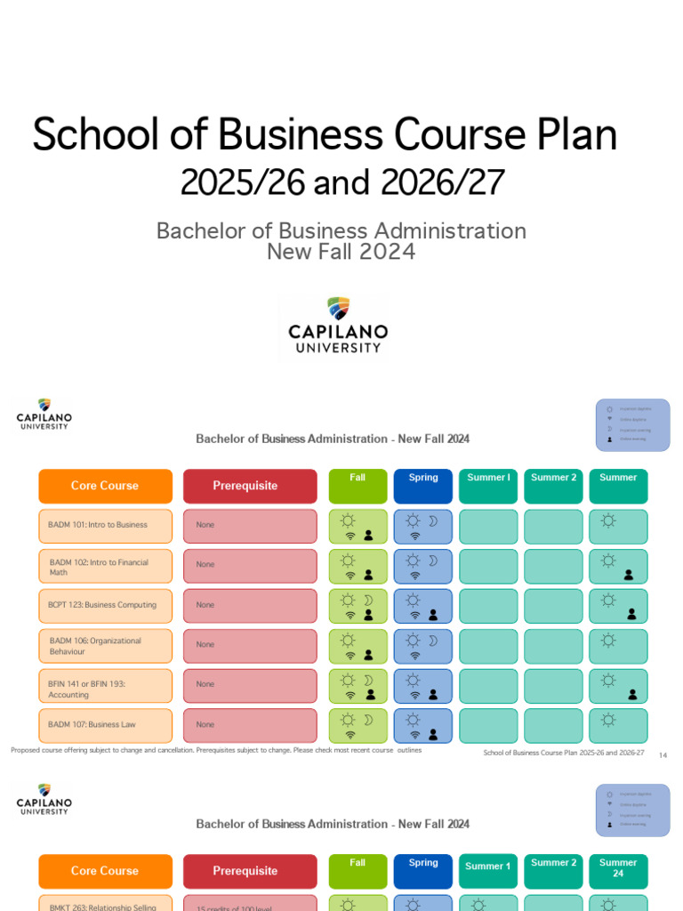 VbBBA School of Business Course Plan 2025_26 and 2026_27 | PDF | Marketing | Business Economics