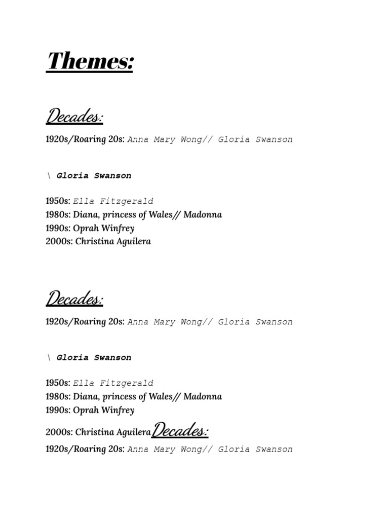 Dti Outfit Ideas For Themes | PDF