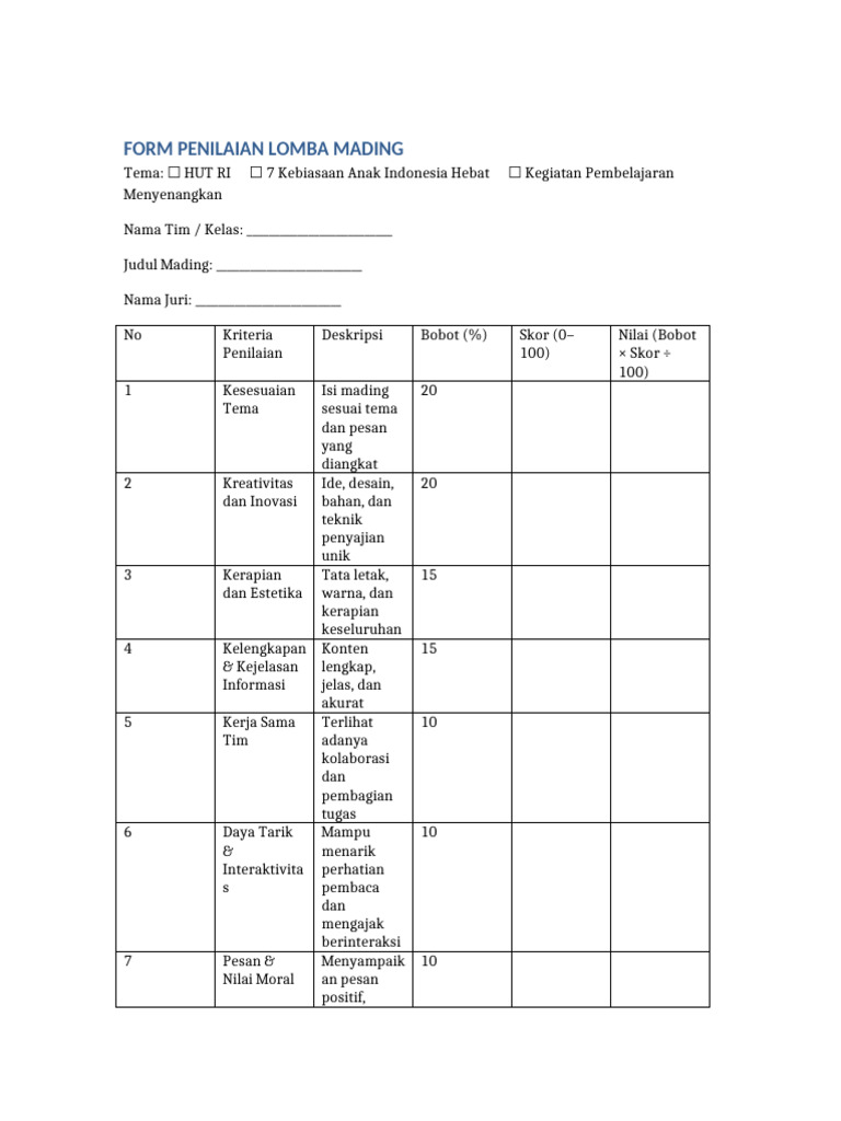Format Penilaian Lomba Mading | PDF