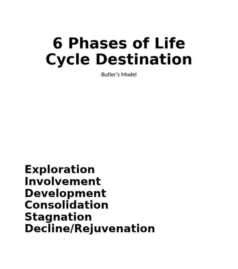 6 Phases of Life Cycle Destination | PDF