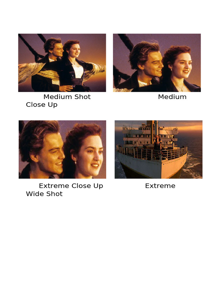 Medium Shot Medium Close Up | PDF