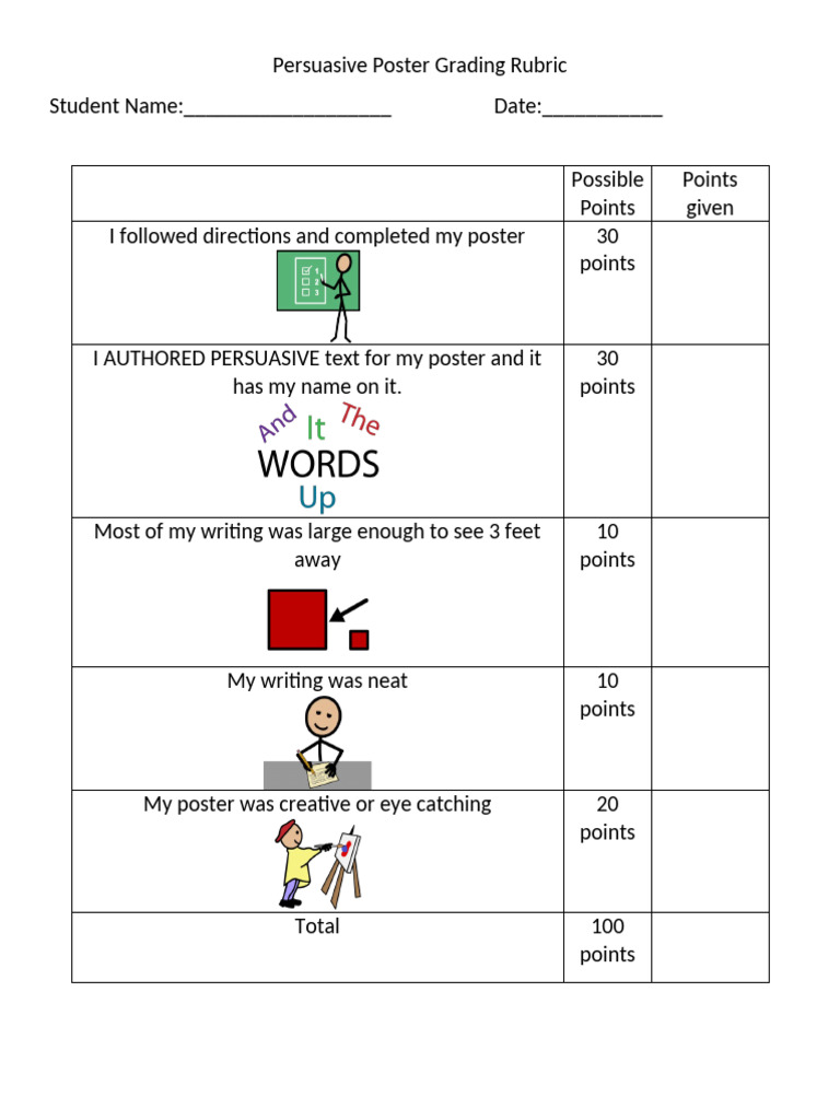 Persuasive Poster Grading Rubric | PDF