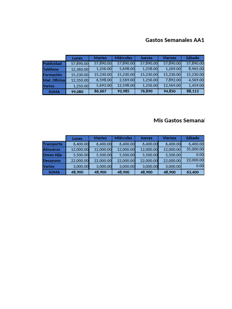 Gastos Semanales AA1-EV02 | PDF