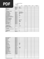 Rudder Stock and Pintle Clearance Guide | PDF | Rudder | Welding
