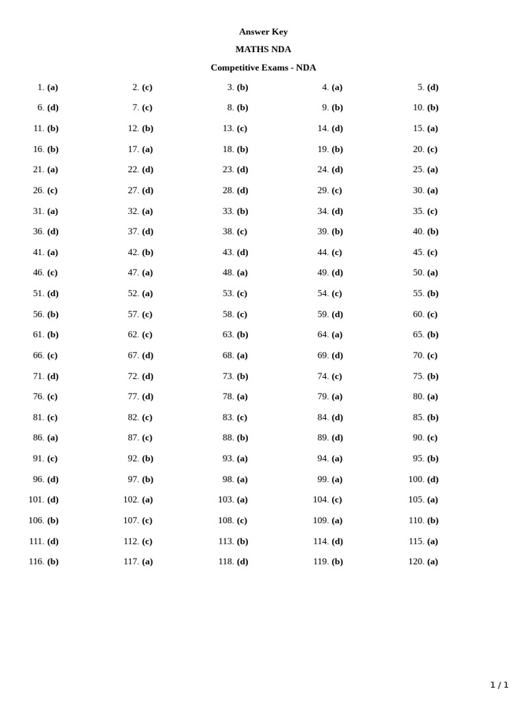 Nda Maths Paper 5 Solution | PDF