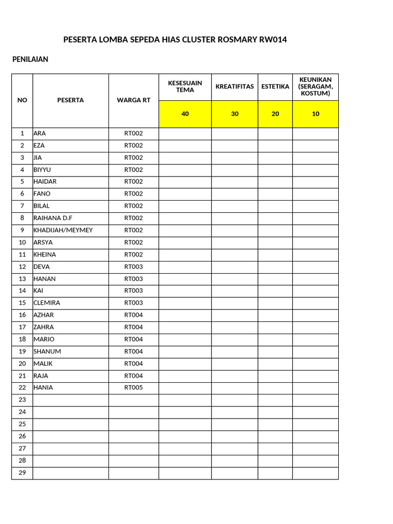 Lomba Sepeda Hias | PDF