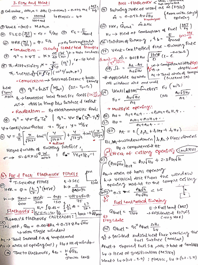 Fire Formula Sheet | PDF