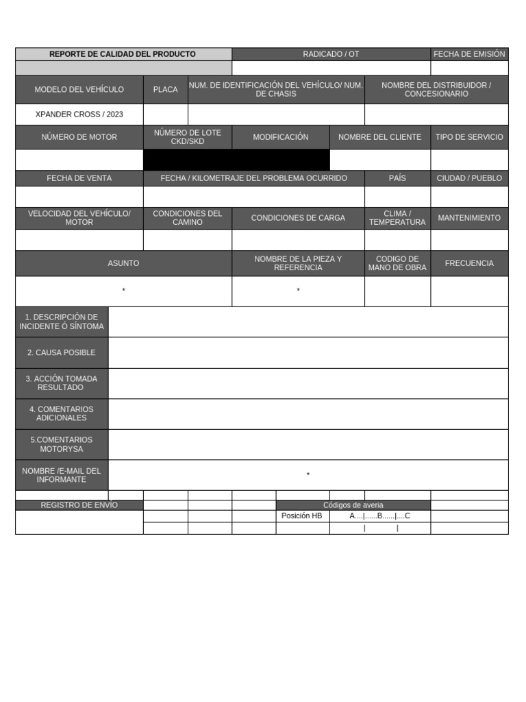 Formato PQR | PDF