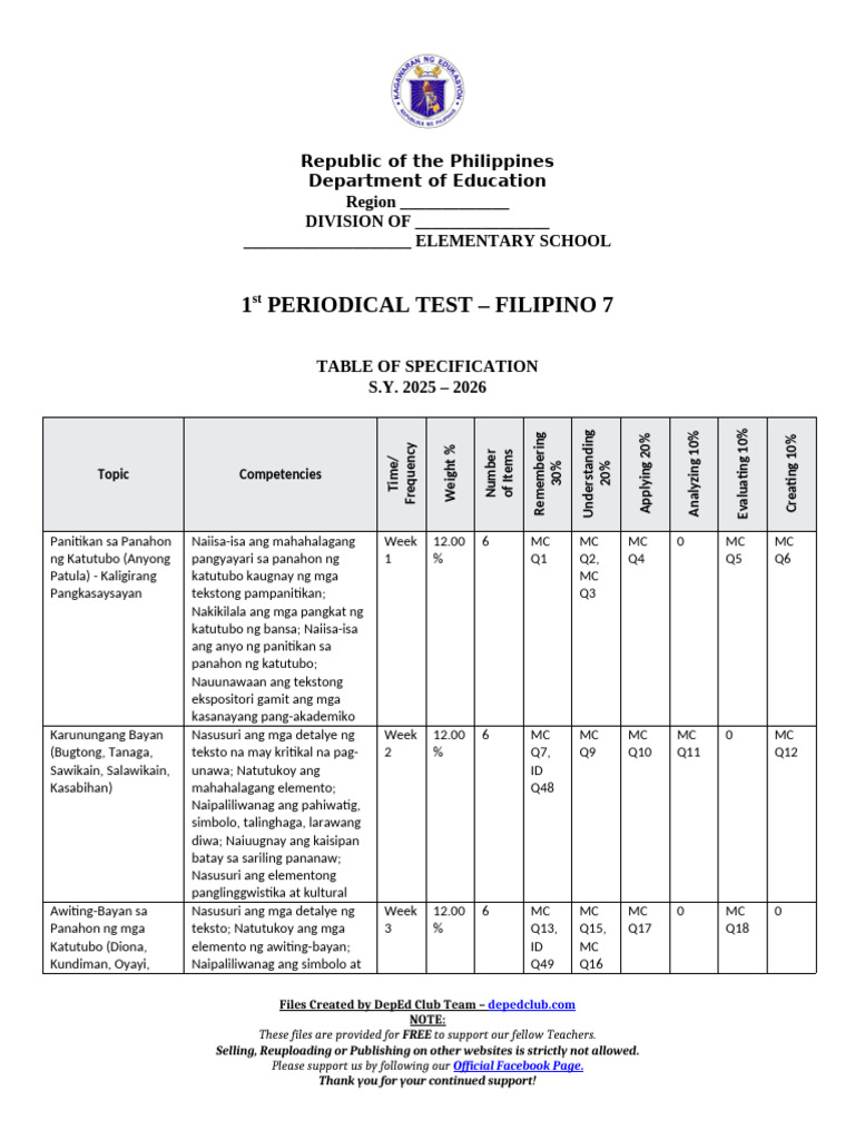 Filipino - Dtc_pt_filipino 7_q1 Matatag Tos Key | PDF