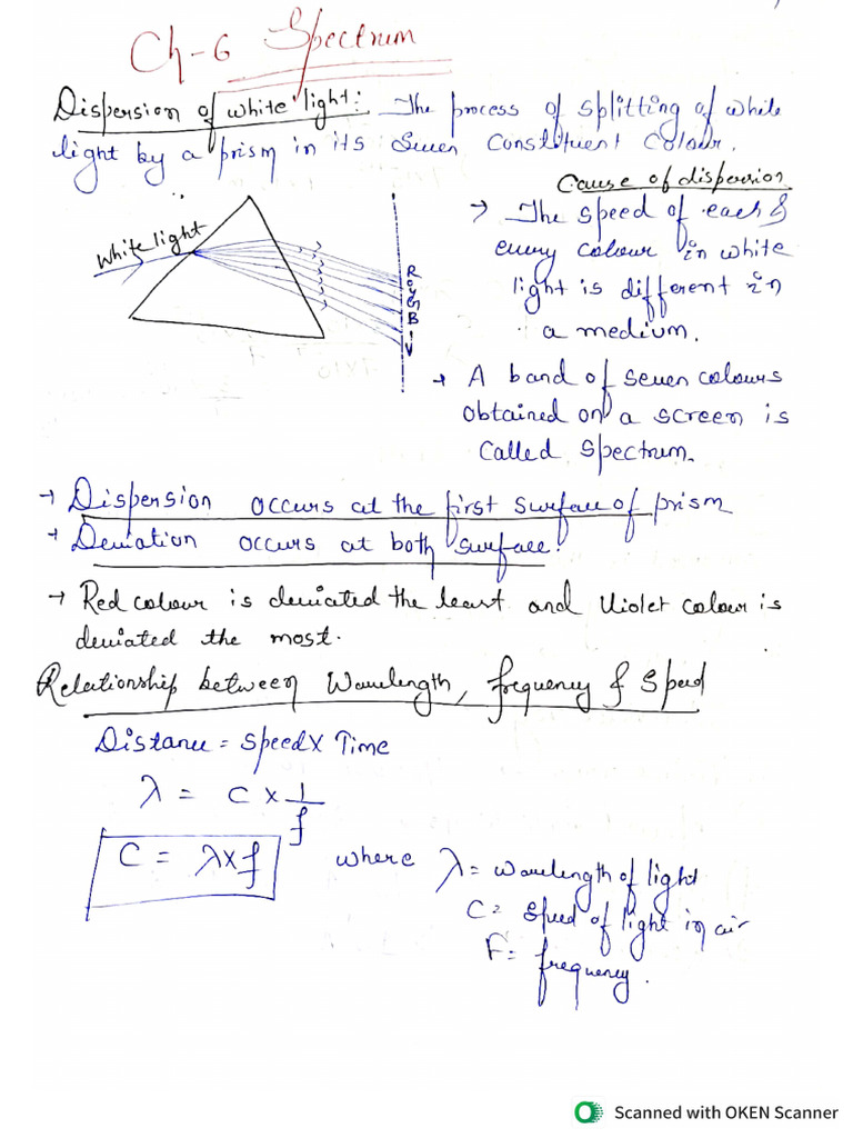 Best Notes For Spectrum Chapter ICSE Physics Class 10 | PDF