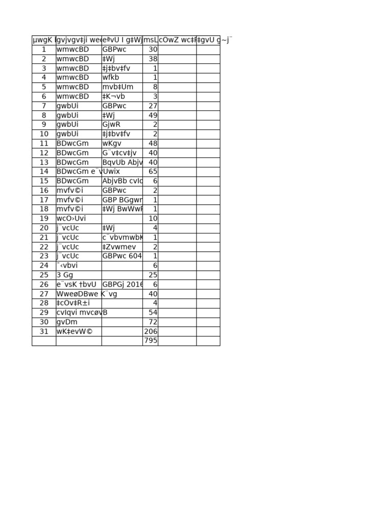 SB Price | PDF