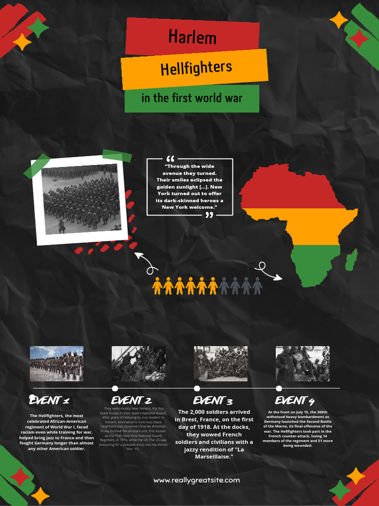 Hellfighters: Harlem's WWI Heroes | PDF | World War I | Military Operations