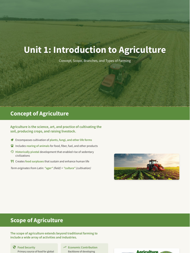 Unit 1 - Introduction To Agriculture | PDF | Agriculture | Intensive ...
