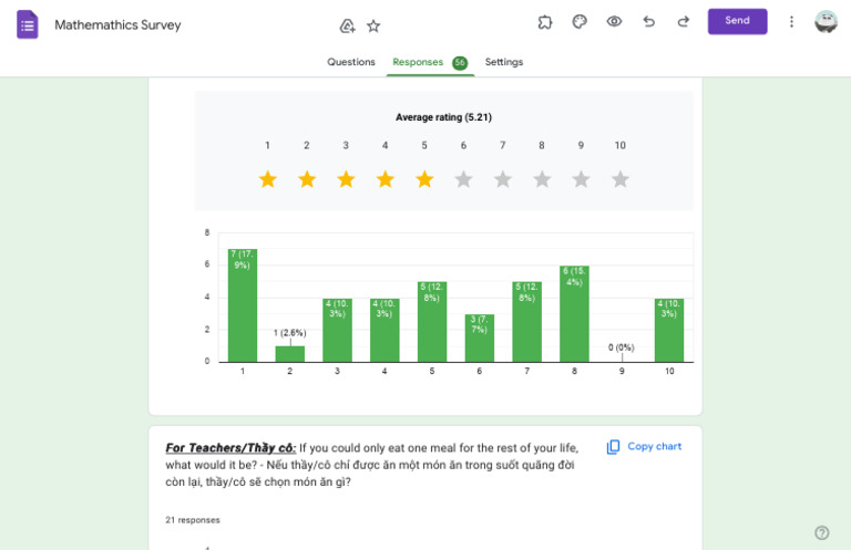 Mathemathics Survey - Google Forms | PDF