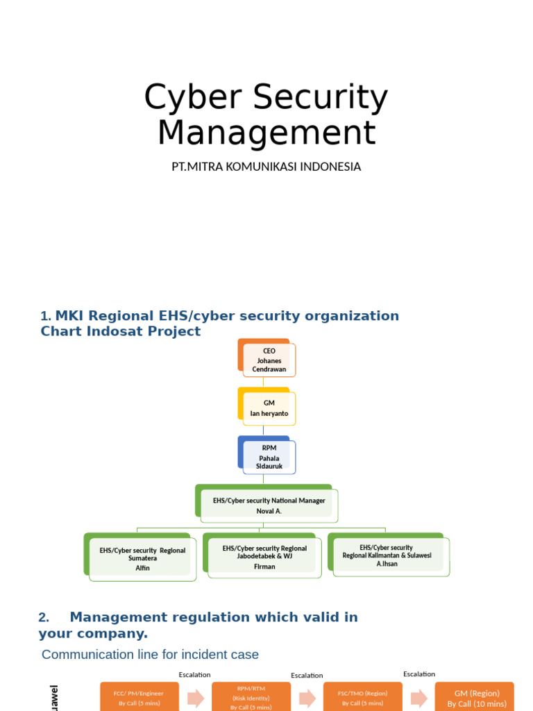 Cyber Security Management | PDF | Cybercrime | Security Engineering