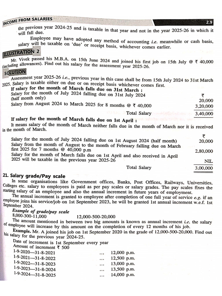 Salary Income | PDF