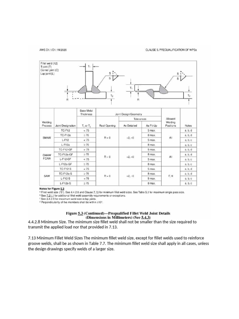 Minimum Fillet Weld Size Requirements | PDF