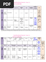 A F O R E S T: Persuasive Techniques Handout | PDF | Mnemonic | Question